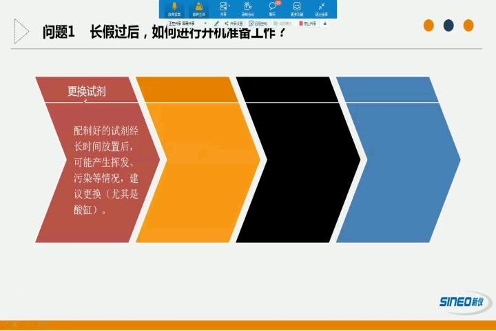 硬核技术分享—微波消解仪的使用技巧和维护