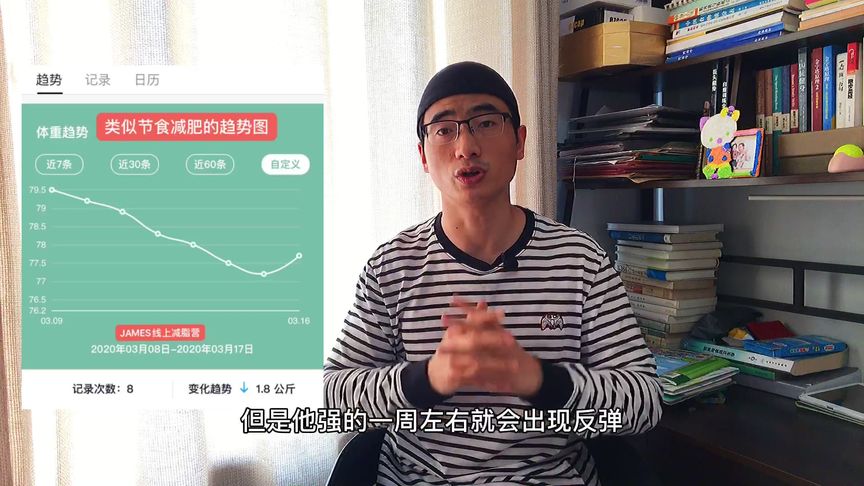 什么才是体重降低的正确姿势