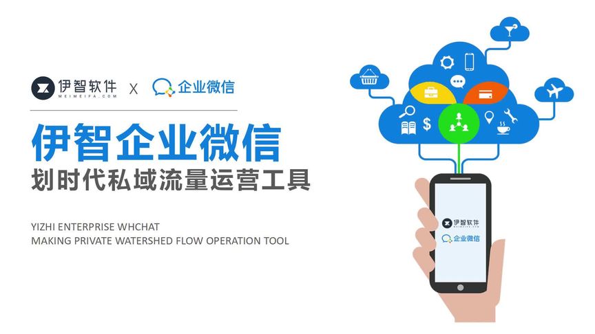 美业如何利用企业微信搭建流量池?