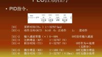 7. 温度的PID调节控制