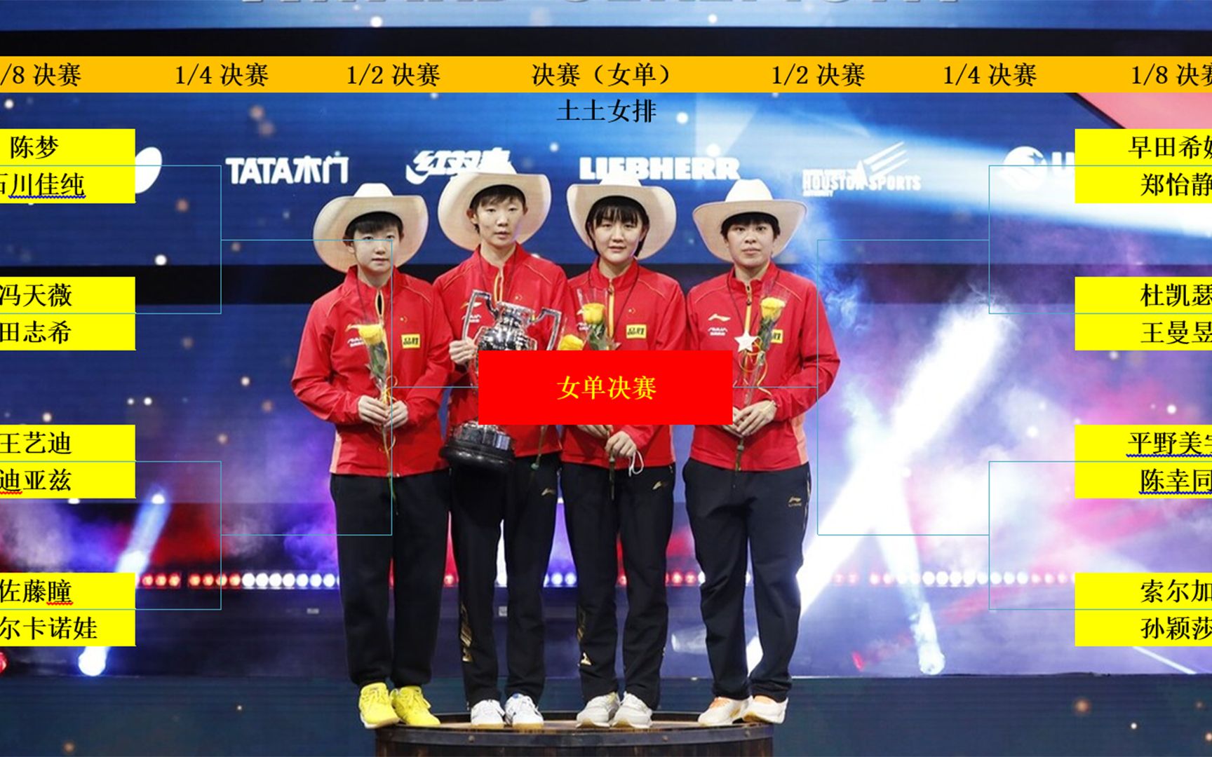 WTT世界杯总决赛直播先导!王艺迪率先出战,王楚钦迎来苦战