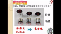 显微镜目镜物镜组合相关问题