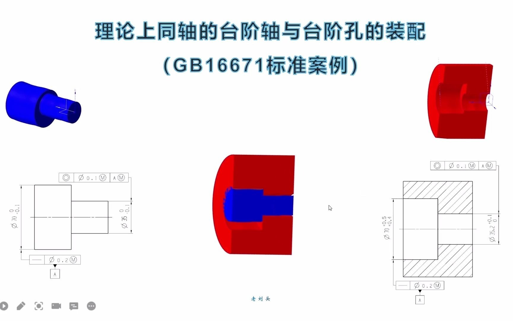 理论上同轴的台阶轴与台阶孔的装配2