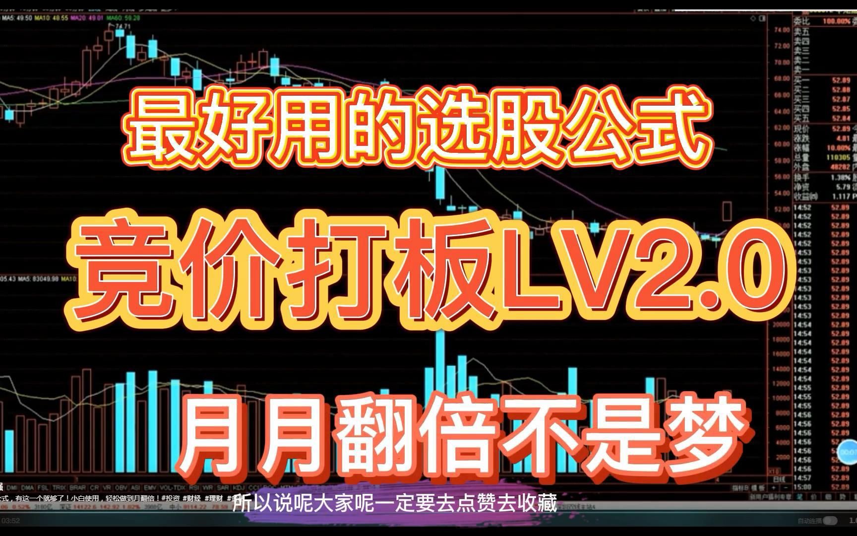 最好用的选股指标战法,集合竞价打板LV2.0,月月翻倍吃大肉