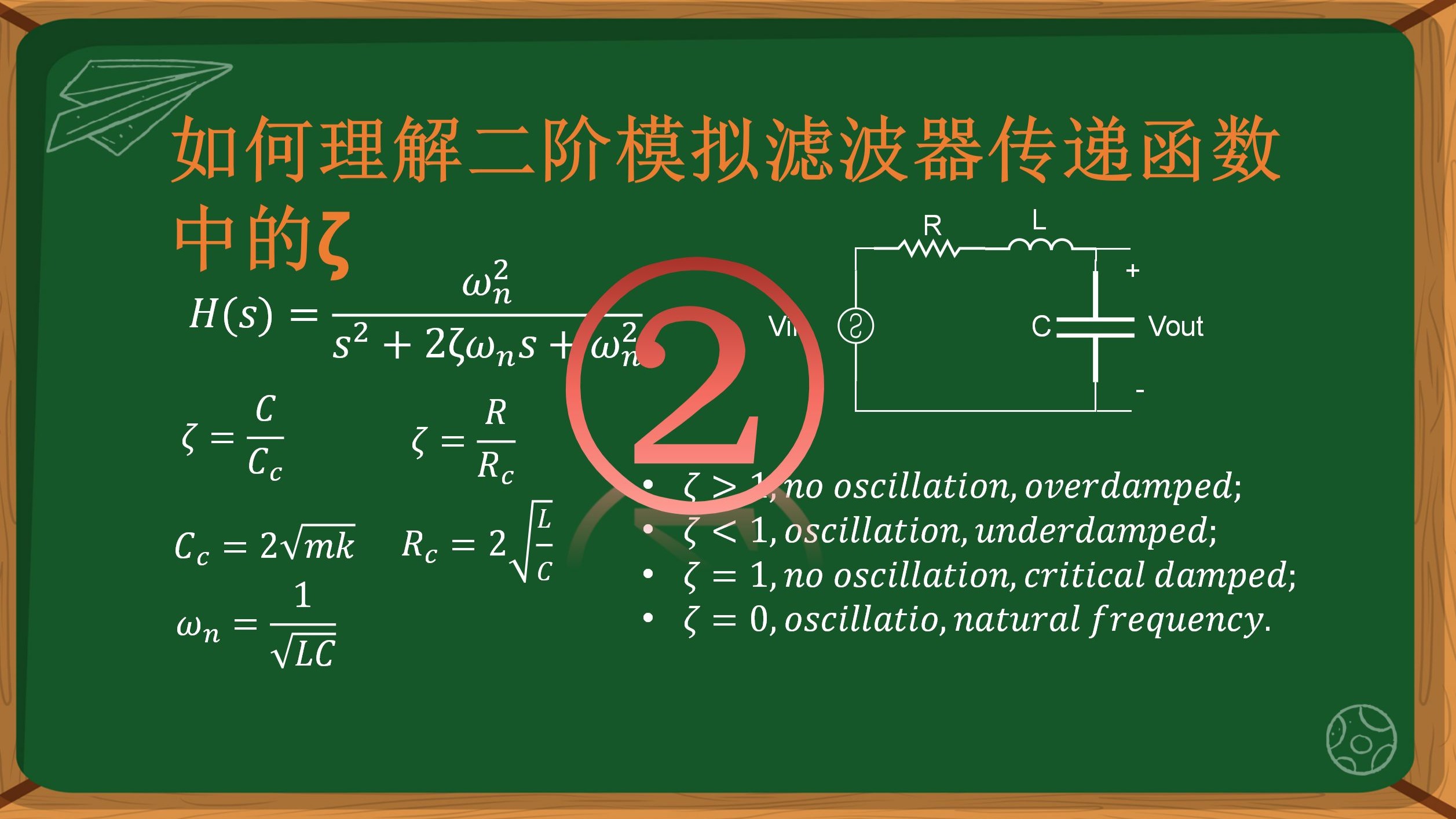 如何理解二阶模拟滤波器传递函数中的阻尼比ζ——2