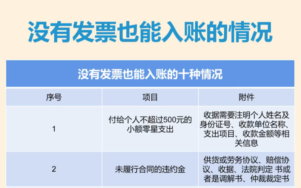 ...内含公式,表格按发票多时间、类型汇总分类统计,进项发票认证到期可...