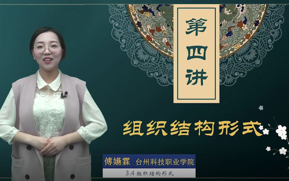 轻松了解6中组织结构形式