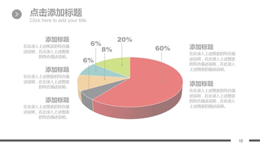 精英PPT:财务报表数据统计分析类幻灯片模板,值得收藏!