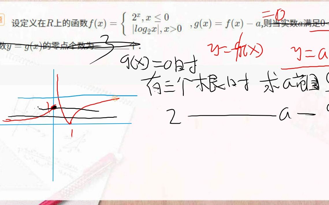 易错难函数与方程的零点问题分段函数含有指数函数对数函数以及函数...