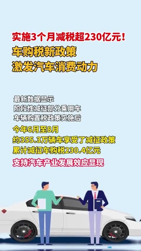 实施3个月减税超230亿元!车购税新政策激发汽车消费动力