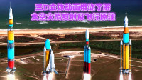 三D立体动画带你了解太空火箭发射及飞行原理