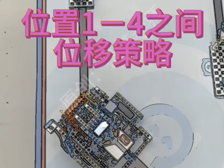 运动会 位置1~4之间,位移策略