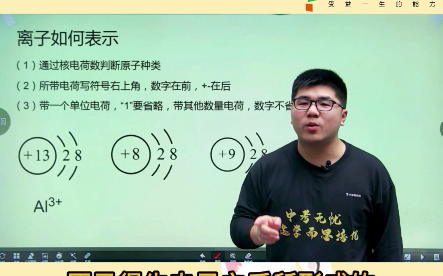 离子该如何表示