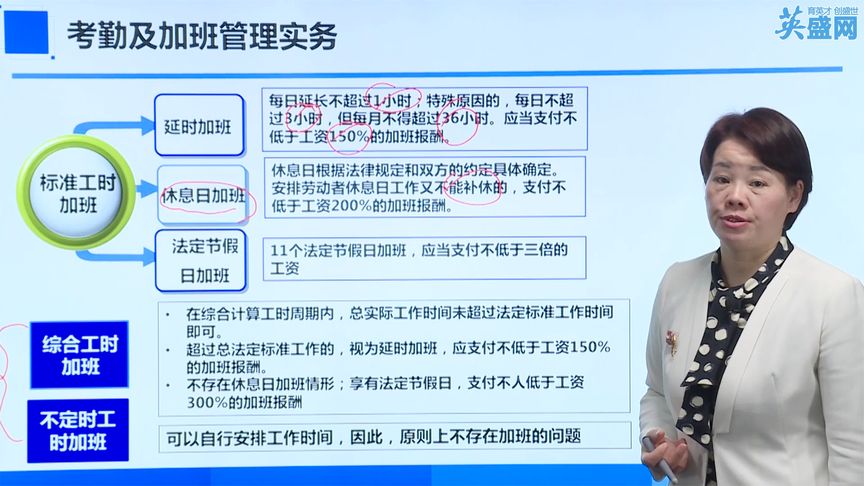 劳动法标准工时制度是怎么规定的?考勤加班管理规范