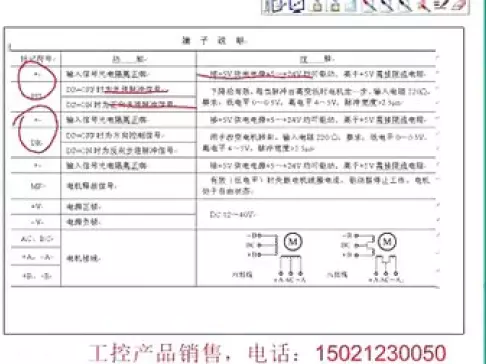 西门子PLC高级应用第5讲 PLC与步进电机的运动控制 (上)