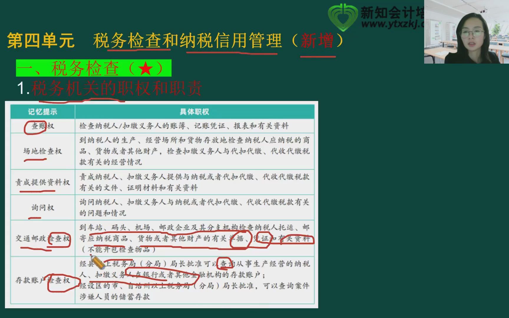 2022年会计考试大纲经济法基础 第七章税收征收管理法新增部分02
