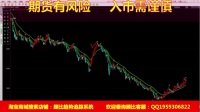 期货顾比团队2017年12月24日 17:10操盘元素多空开仓趋势持仓