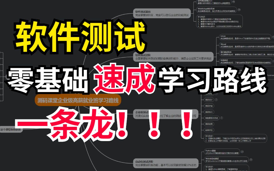 软件测试学习路线一条龙版,无脑通关大厂,不迷茫!全面贴心的【自学...