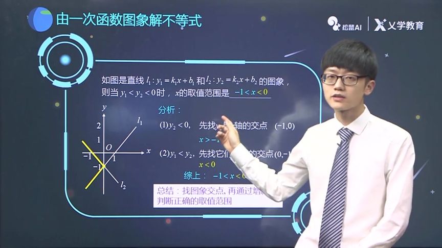 由一次函数图像解不等式