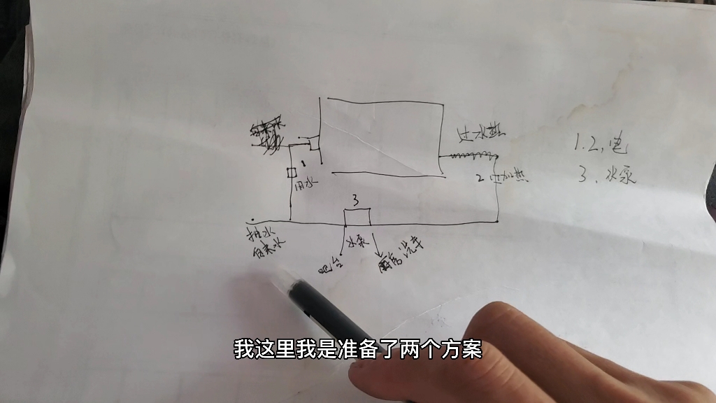 房车/床车用水最佳解决方案!可加自来,水泵抽水山泉水旅行在外,用水...