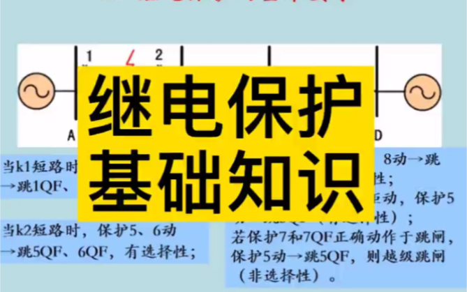 继电保护基础知识