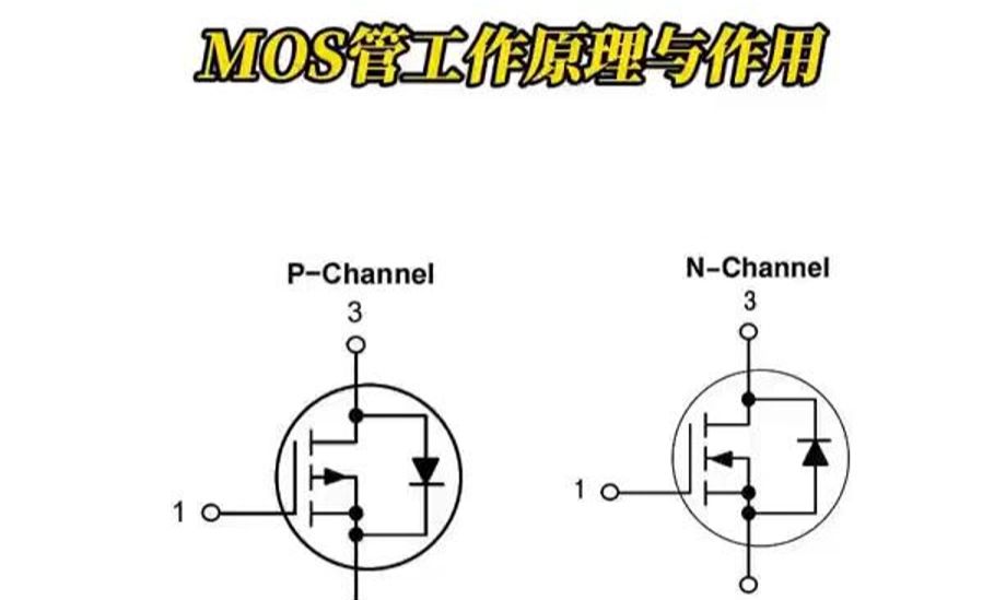 mos管工作原理与作用