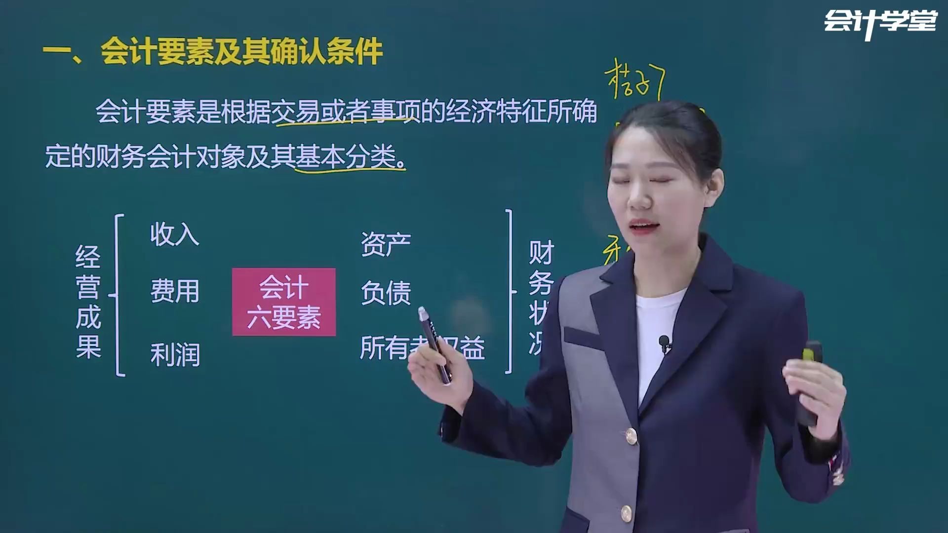 1.4-会计要素及其确认条件——资产、负债、所有权益