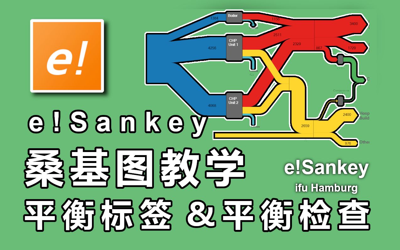 平衡检查&平衡标签 Balance Check & Balance Label in e!Sankey 5