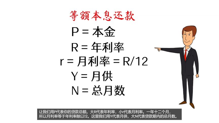 贷款月供如何计算?等额本息法拿去不谢!