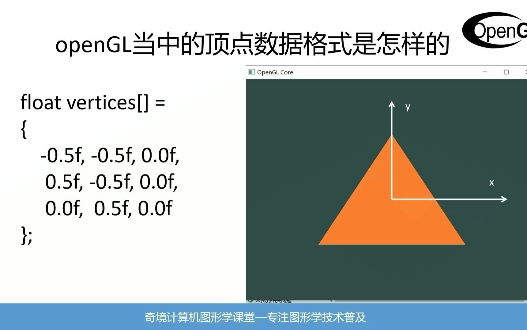 OpenGL系列课程——原理代码概览