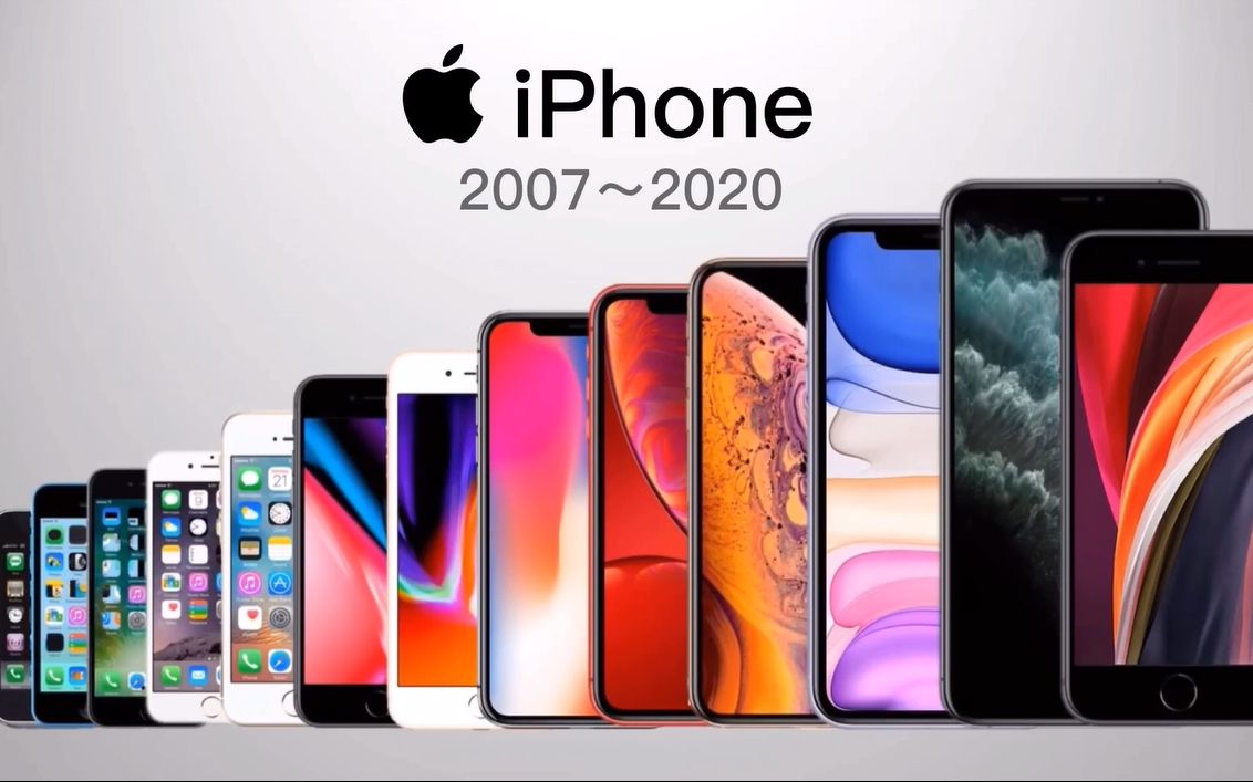 【iPhone】苹果手机 2007~2020发展史