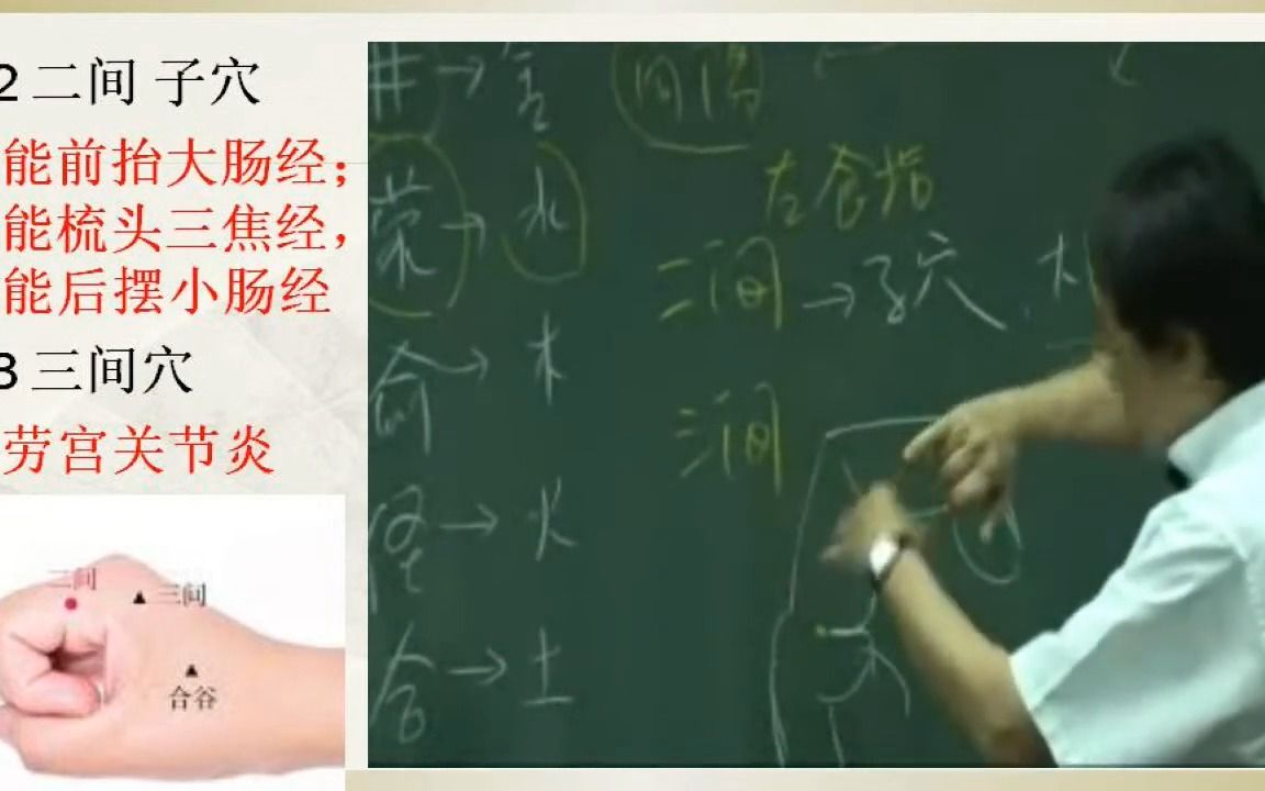 25 二间穴 肩痛辩经络下针 倪海厦 人纪 针灸 手阳明大肠经