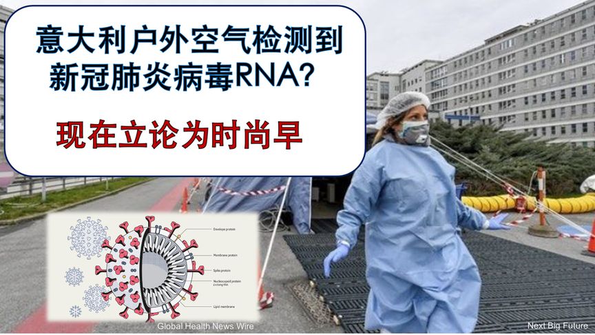 意大利户外空气中检测到新冠病毒RNA?原论文数据深挖,立论尚早
