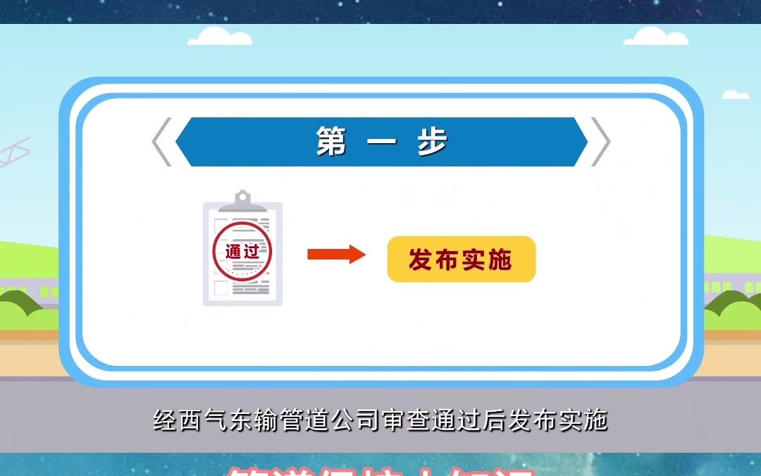 管道保护宣传系列动画(九)