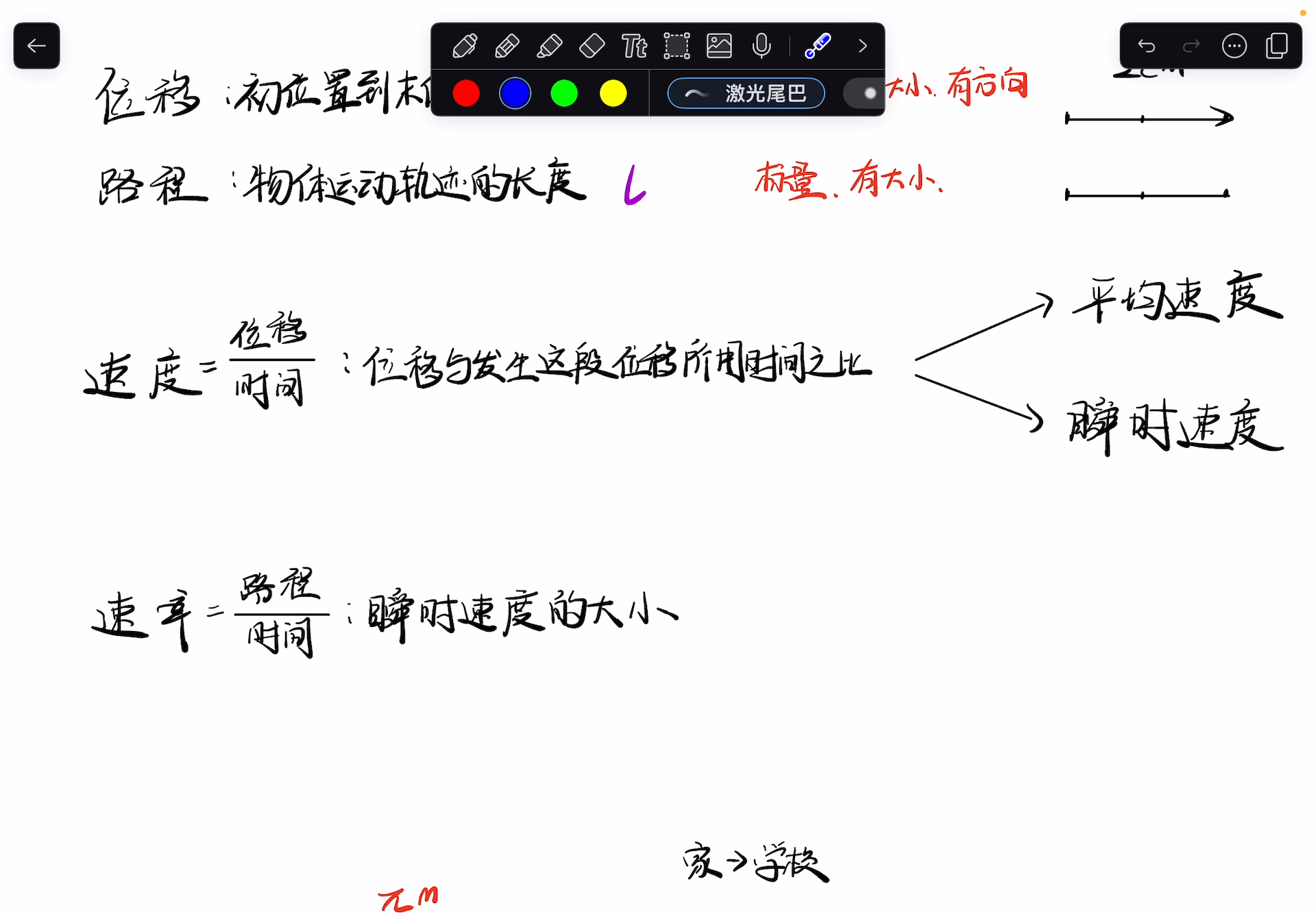 高中物理别太懵—你知道位移和路程的区别吗