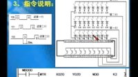   三菱FX系列PLC的矩阵输入指令