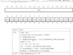 7 STM32的GPIO和AFIO的配置和应用(54分钟)