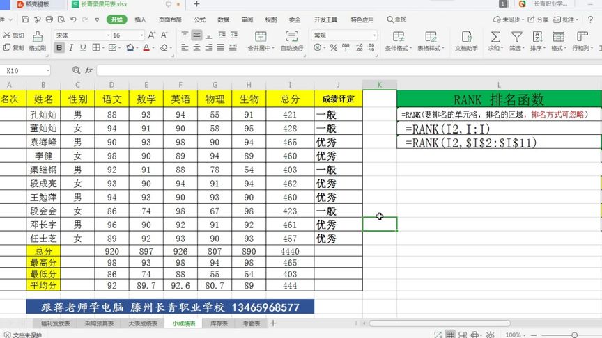 排名函数的用法