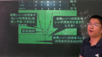 第106讲二次函数的图像和性质2于箱老师精品课程之初中数学