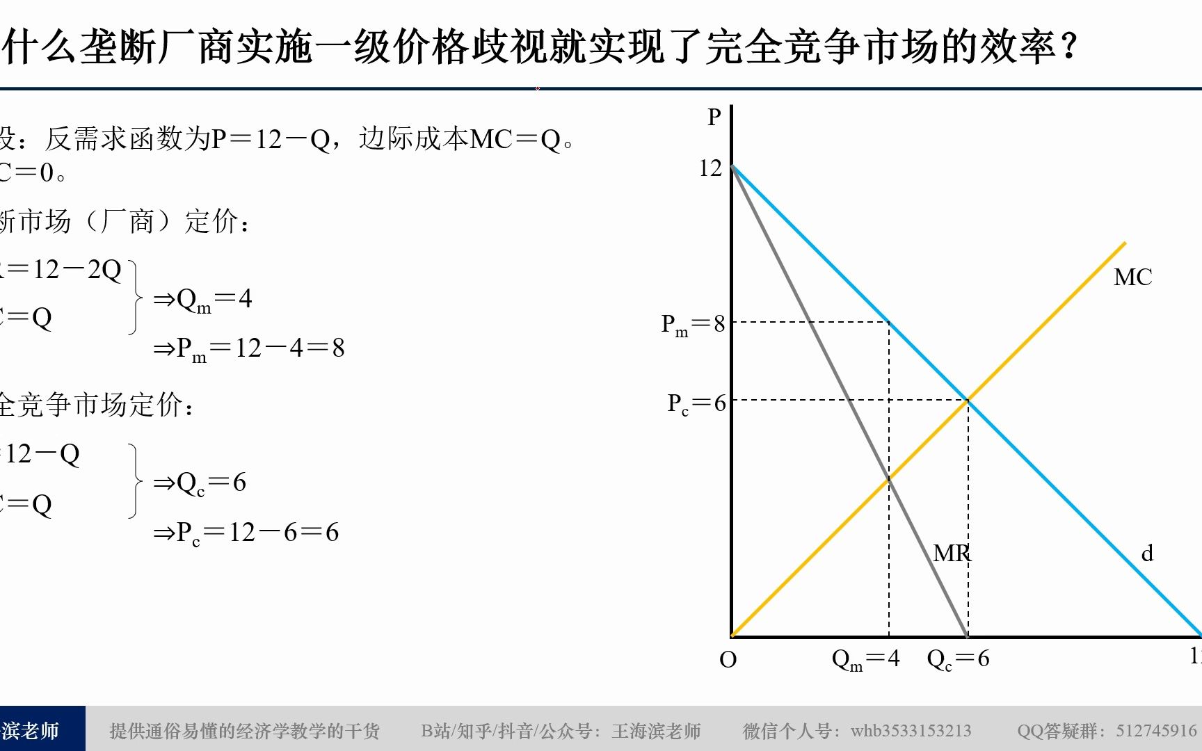 为什么垄断厂商实施一级价格歧视就实现了完全竞争市场的效率?