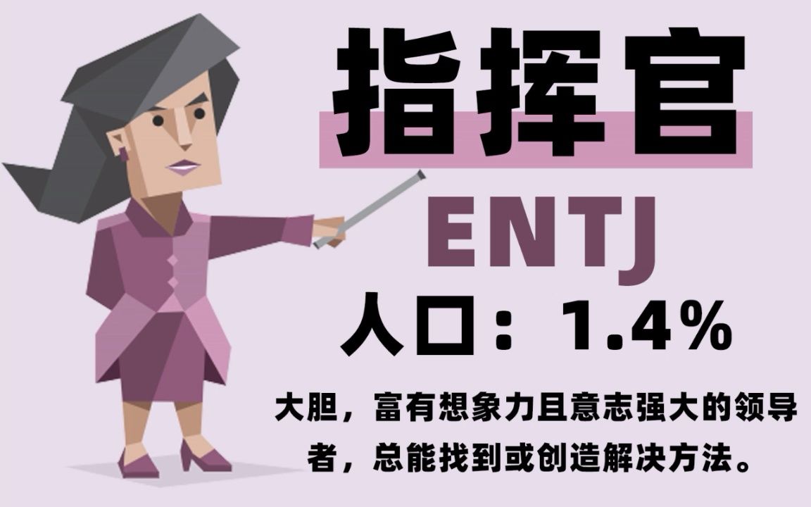 f你的MBTI职业性格类型是?快来测一测!
