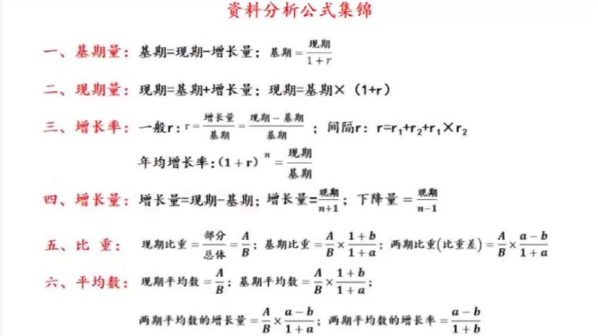事业单位考试B类-强化练习-资料分析