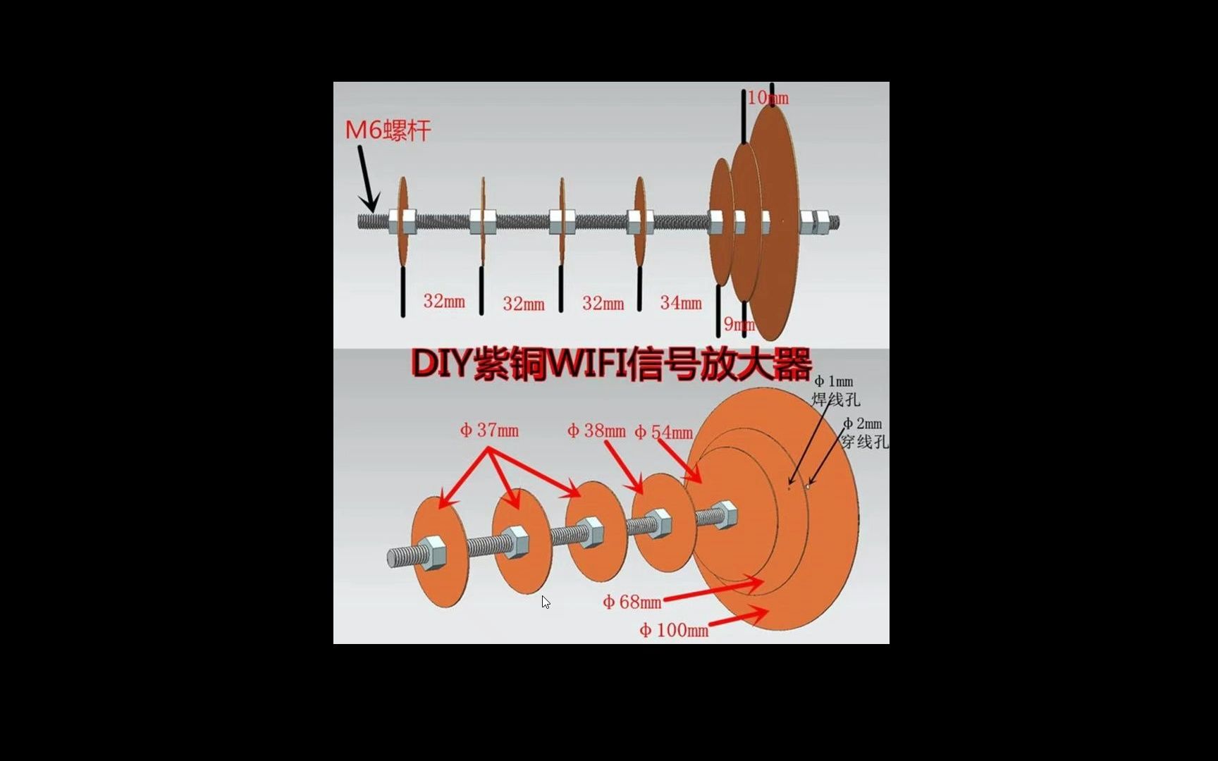 高增益wifi天线工作原理图介绍