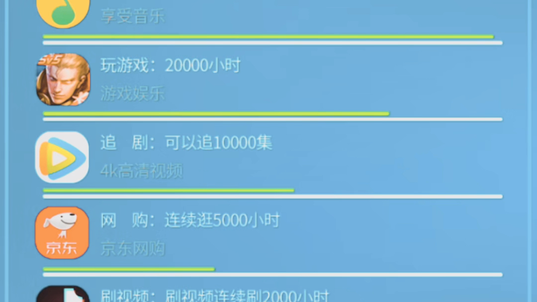 【格行】随身Wi-Fi 网速更快 更安全每月1500G 通用流量专用流量包❗...