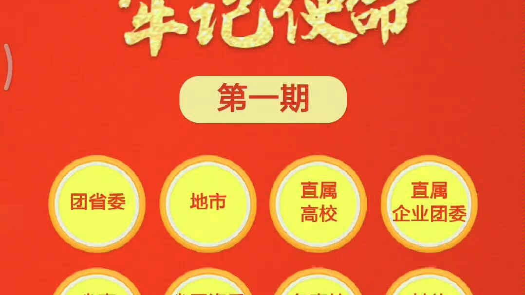 别问我怎么做青年大学习了!真的很简单啊喂!