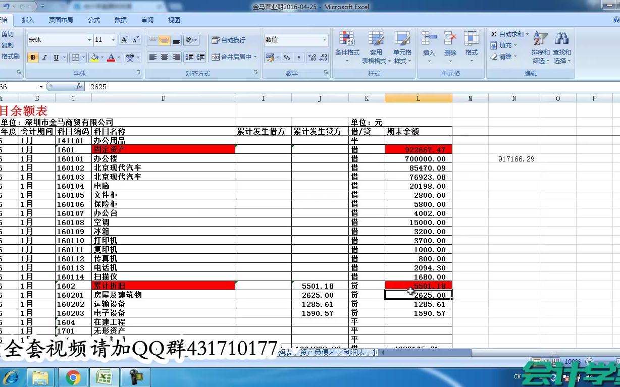 商业企业会计软件_商业企业会计制度_商业企业会计科目表