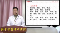 中医穴位详解——中脘穴