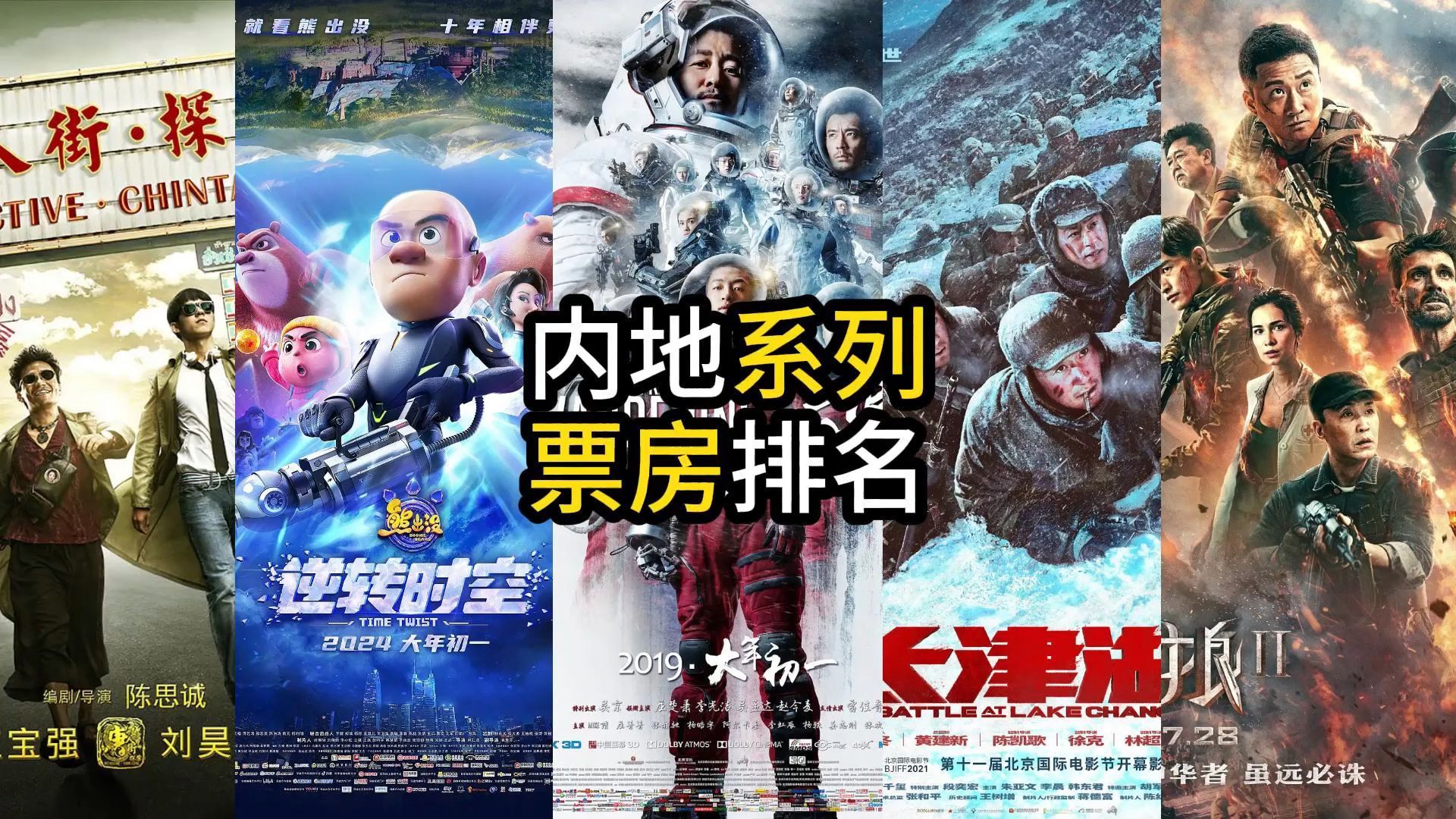 内地最卖座的国产系列电影盘点,熊出没无悬念上榜,流浪地球平均票房...