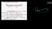 初中数学096-反比例函数:习题2