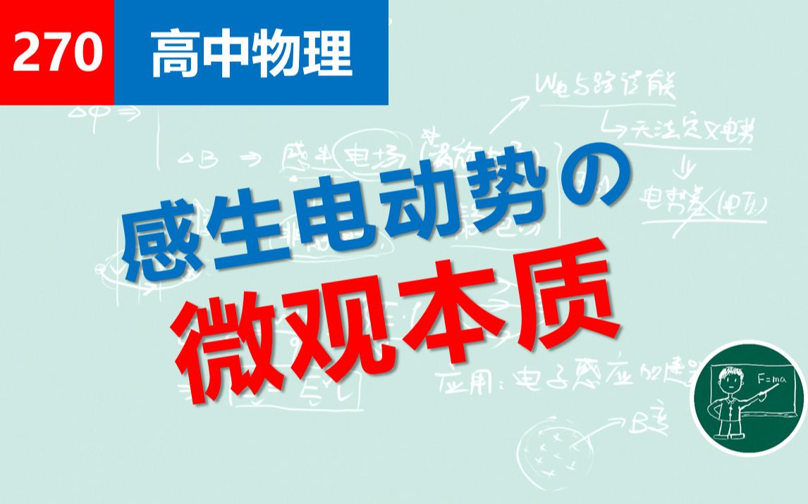 【高中物理】270感生电动势的微观本质